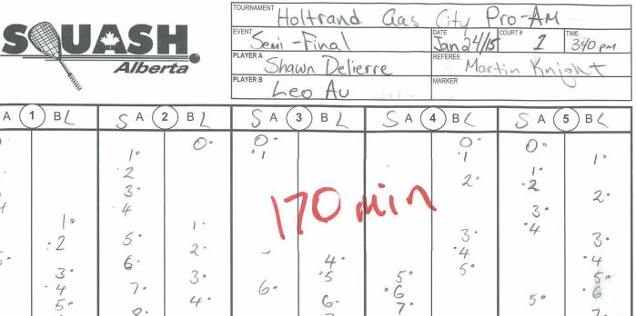 Blast from the past : the longest match – SquashSite – all about Squash