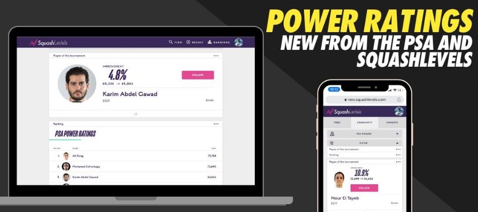 SquashLevels sets up “Power Ratings” for pro players – SquashSite – all ...